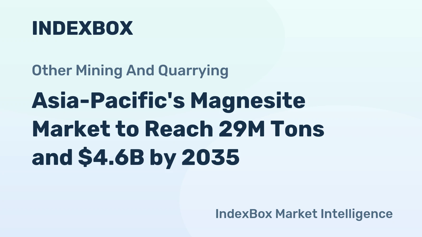 Asia-Pacific's Magnesite Market to Reach 29M Tons and $4.6B by 2035