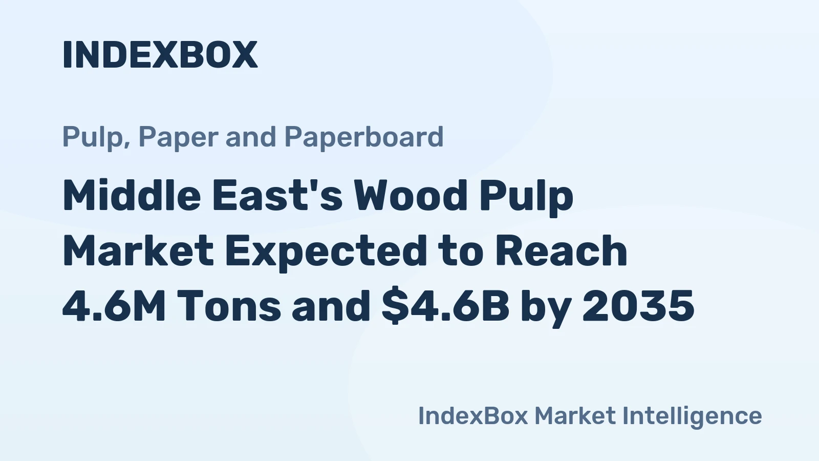 Middle East's Wood Pulp Market Expected to Reach 4.6M Tons and $4.6B by 2035