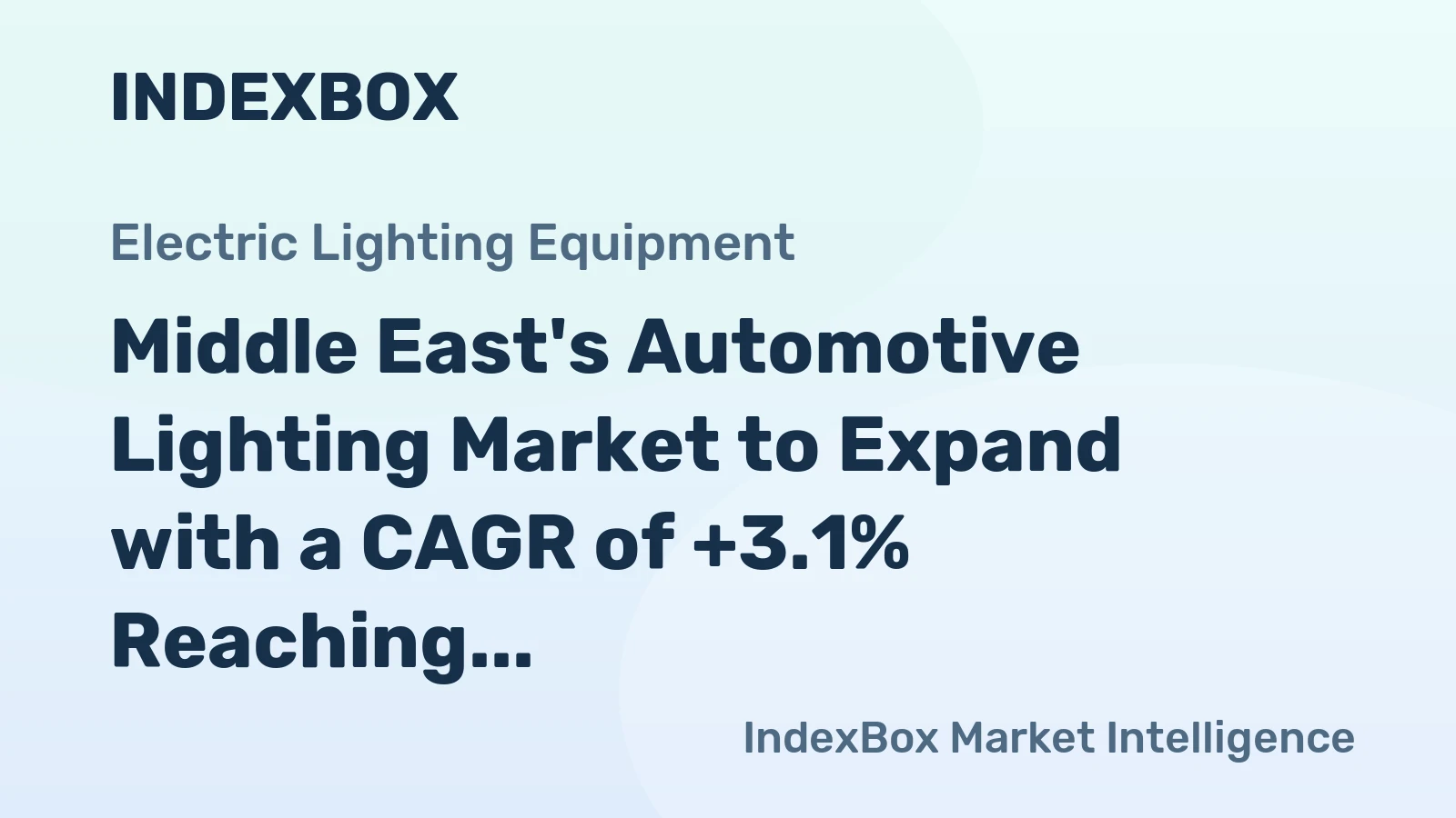 Middle East's Automotive Lighting Market to Expand with a CAGR of +3.1% Reaching $5.3B by 2035