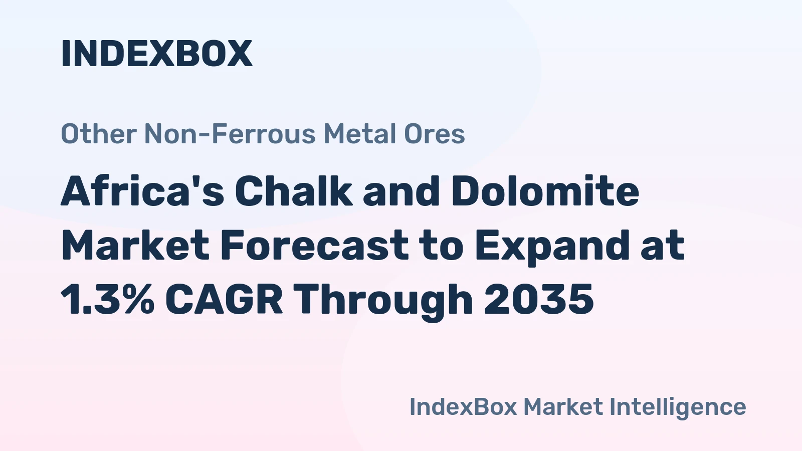 Africa's Chalk and Dolomite Market Forecast to Expand at 1.3% CAGR Through 2035