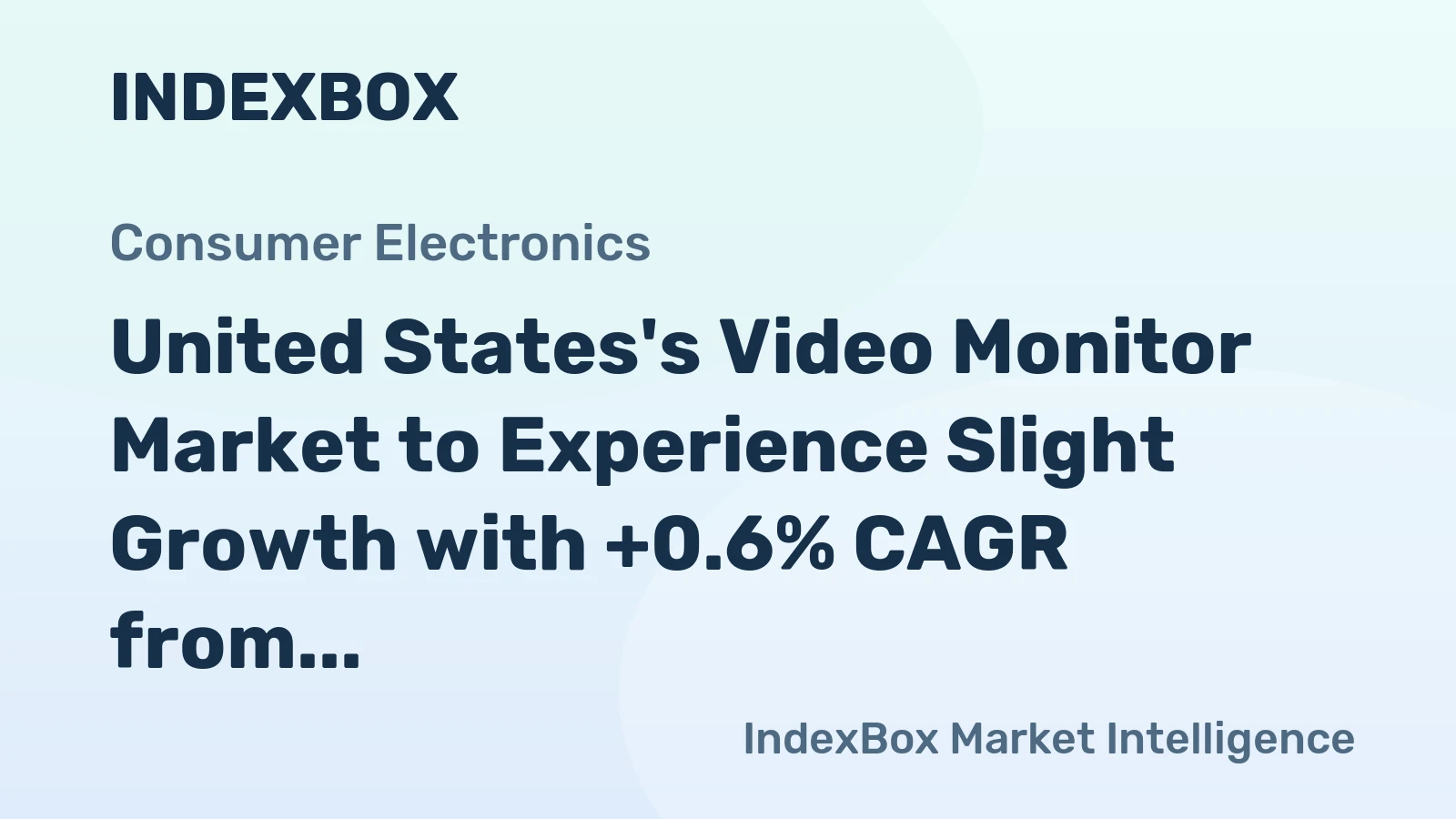 United States's Video Monitor Market to Experience Slight Growth with +0.6% CAGR from 2024 to 2035