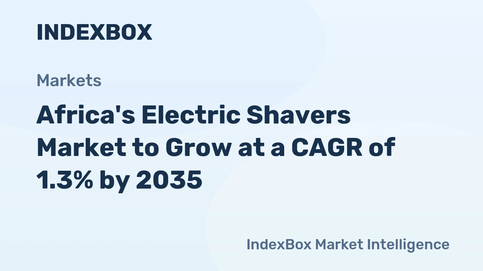 Africa's Electric Shavers Market to Grow at a CAGR of 1.3% by 2035