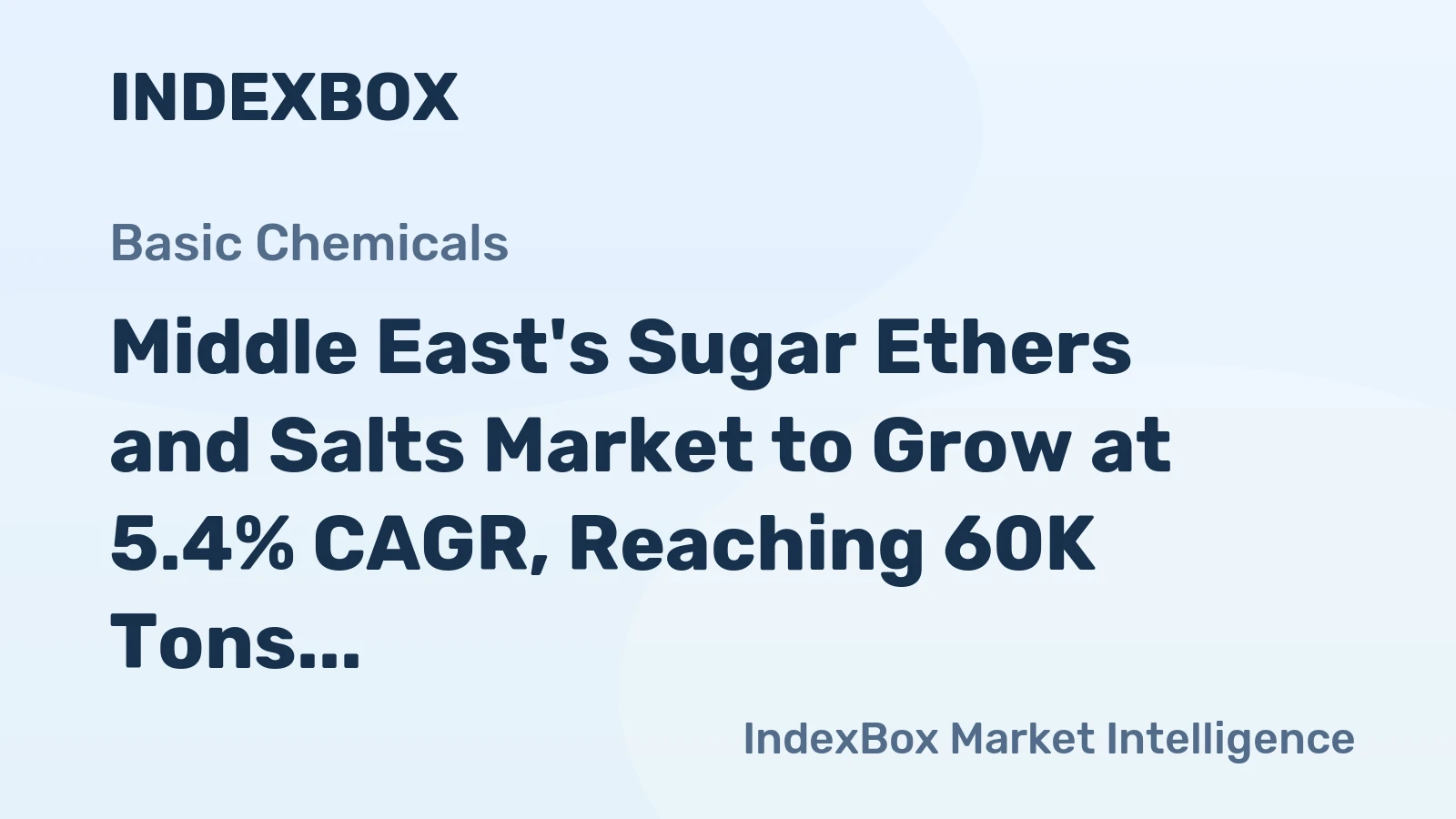 Middle East's Sugar Ethers and Salts Market to Grow at 5.4% CAGR, Reaching 60K Tons by 2035