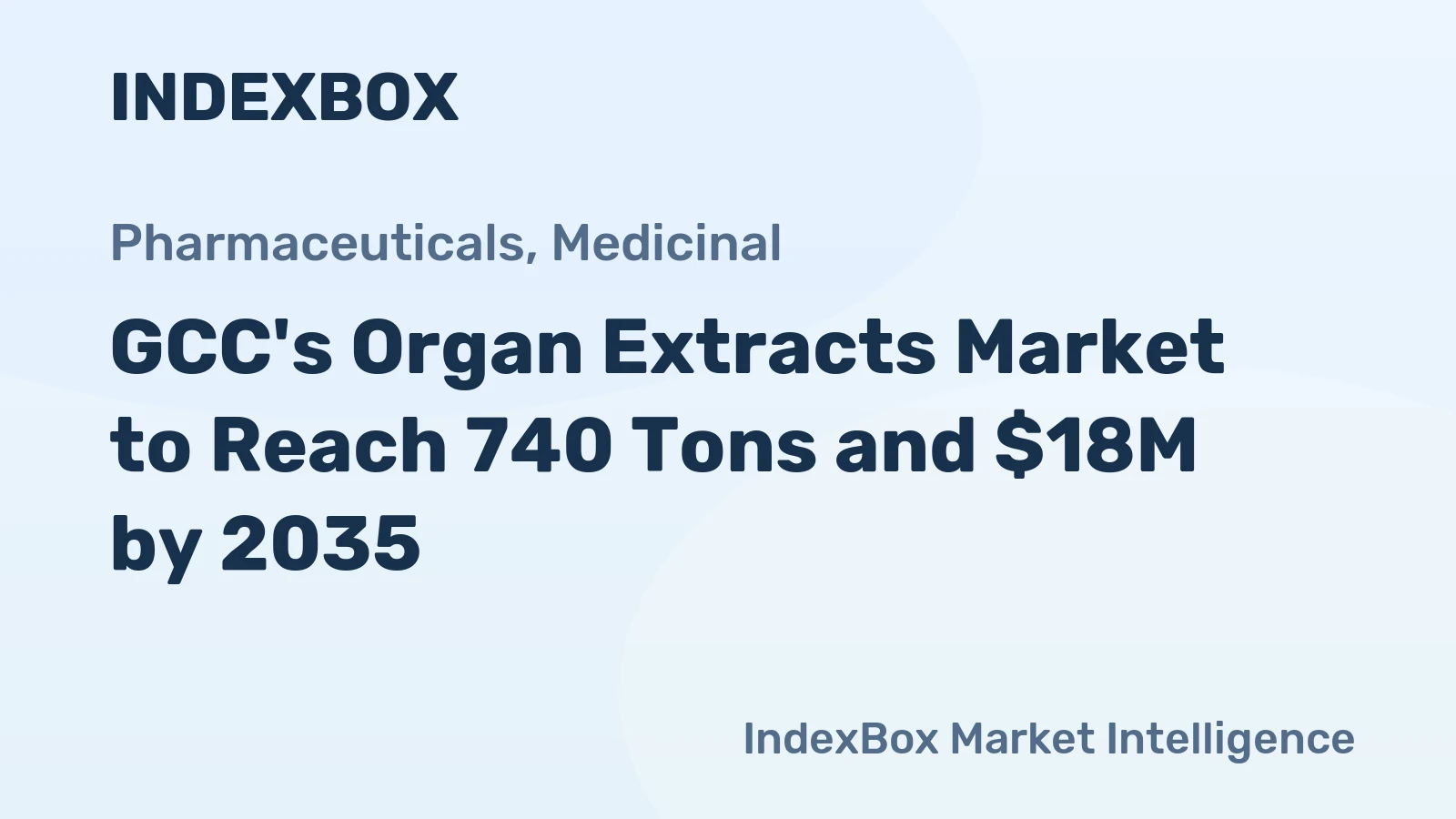 GCC's Organ Extracts Market to Reach 740 Tons and $18M by 2035