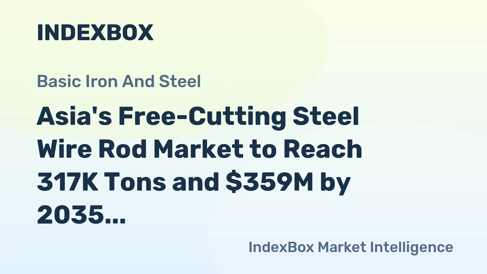 Asia's Free-Cutting Steel Wire Rod Market to Reach 317K Tons and $359M by 2035