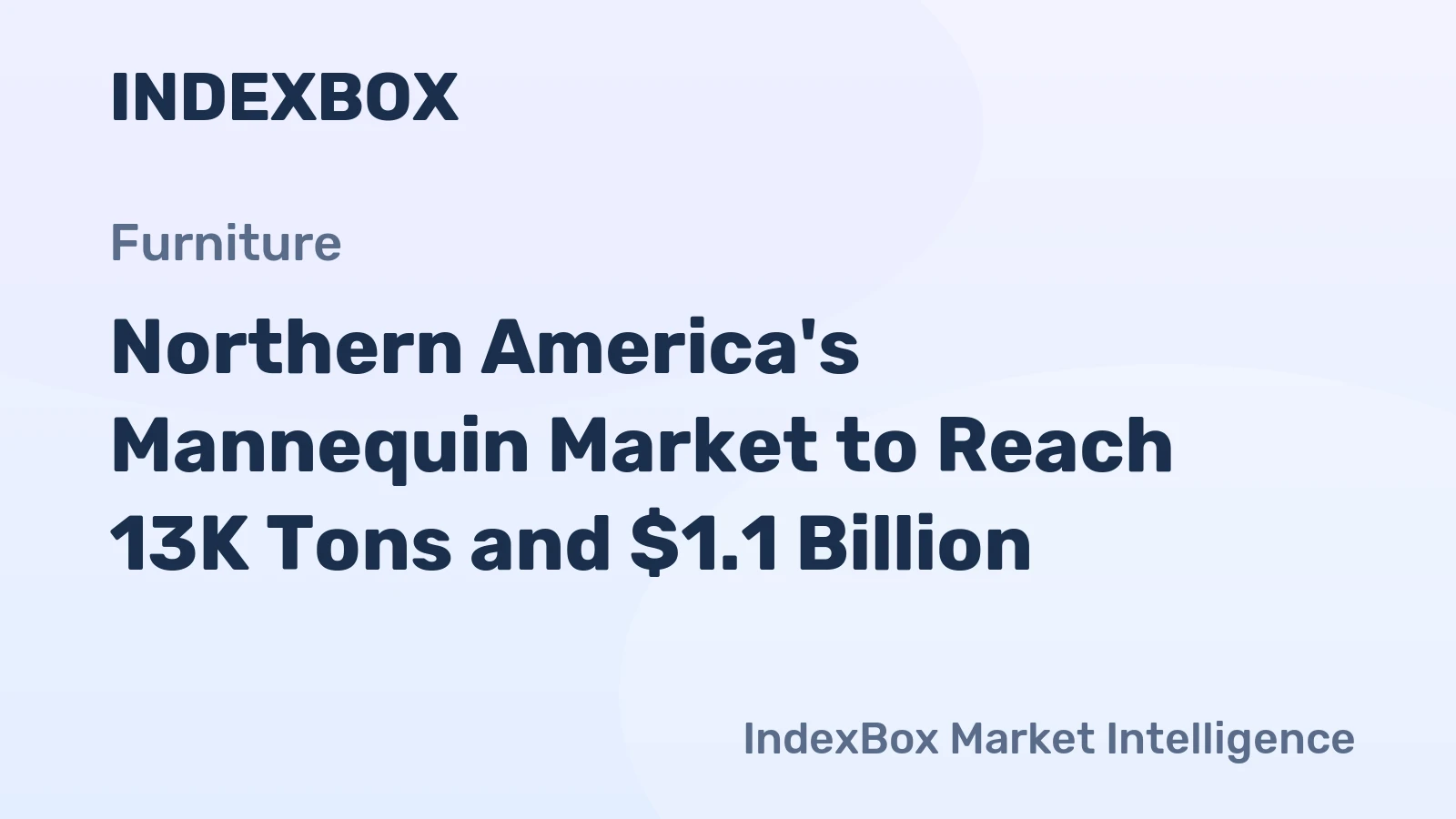 Northern America's Mannequin Market to Reach 13K Tons and $1.1 Billion