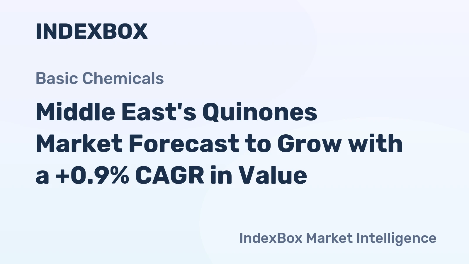Middle East's Quinones Market Forecast to Grow with a +0.9% CAGR in Value