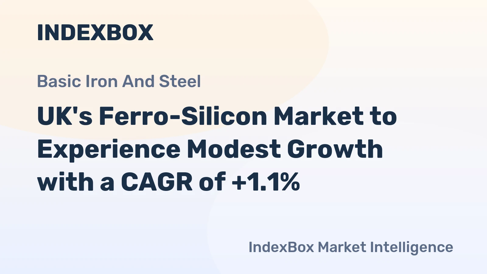 UK's Ferro-Silicon Market to Experience Modest Growth with a CAGR of +1.1%