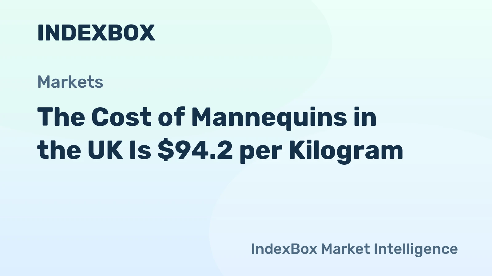 The Cost of Mannequins in the UK Is $94.2 per Kilogram.