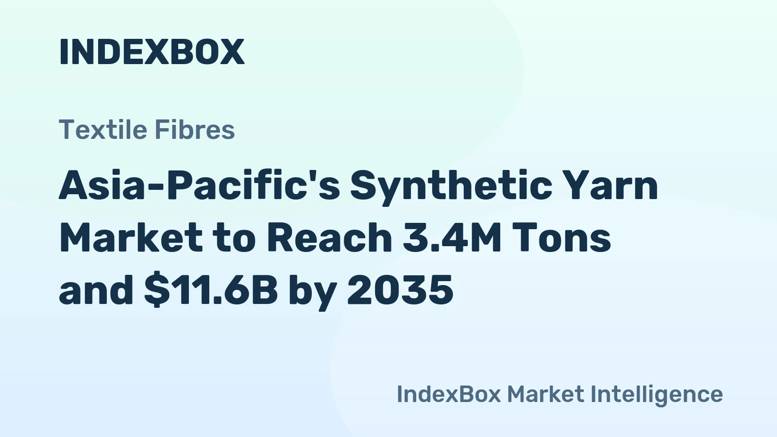 Asia-Pacific's Synthetic Yarn Market to Reach 3.4M Tons and $11.6B by 2035