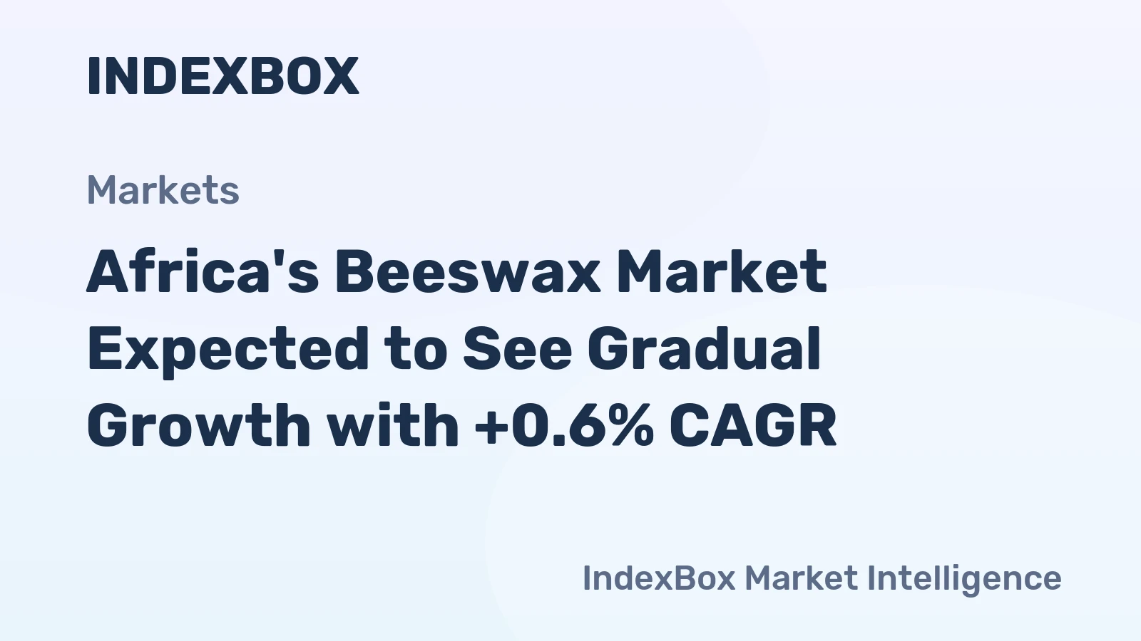 Africa's Beeswax Market Expected to See Gradual Growth with +0.6% CAGR