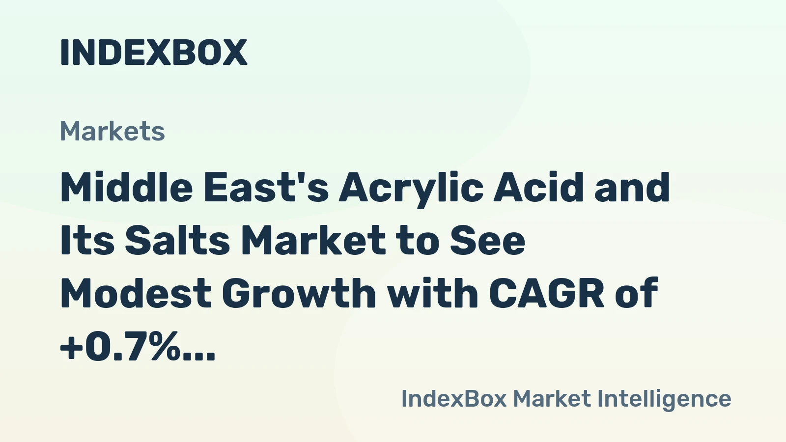 Middle East's Acrylic Acid and Its Salts Market to See Modest Growth with CAGR of +0.7% through 2035