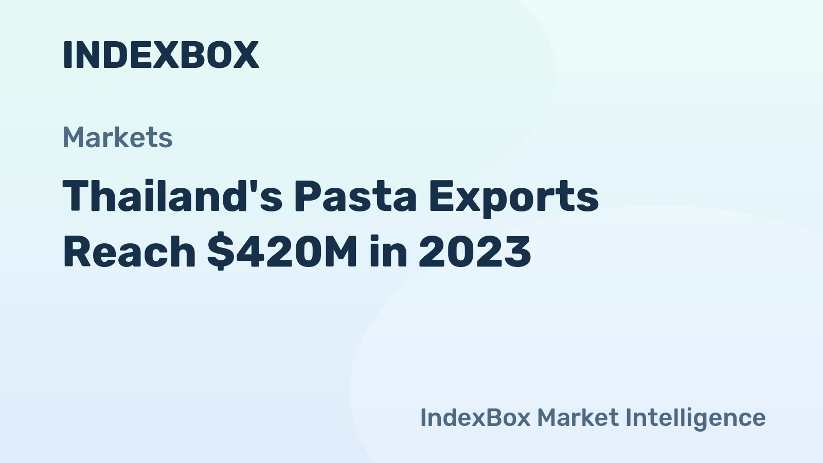 Thailand's Pasta Exports Reach $420M in 2023