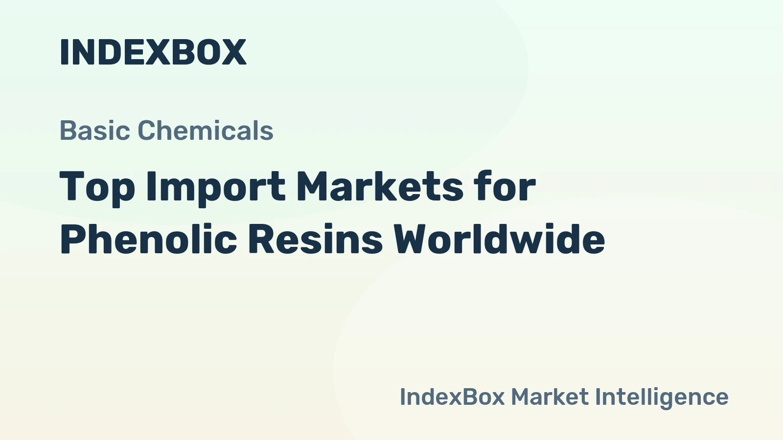 Top Import Markets for Phenolic Resins Worldwide