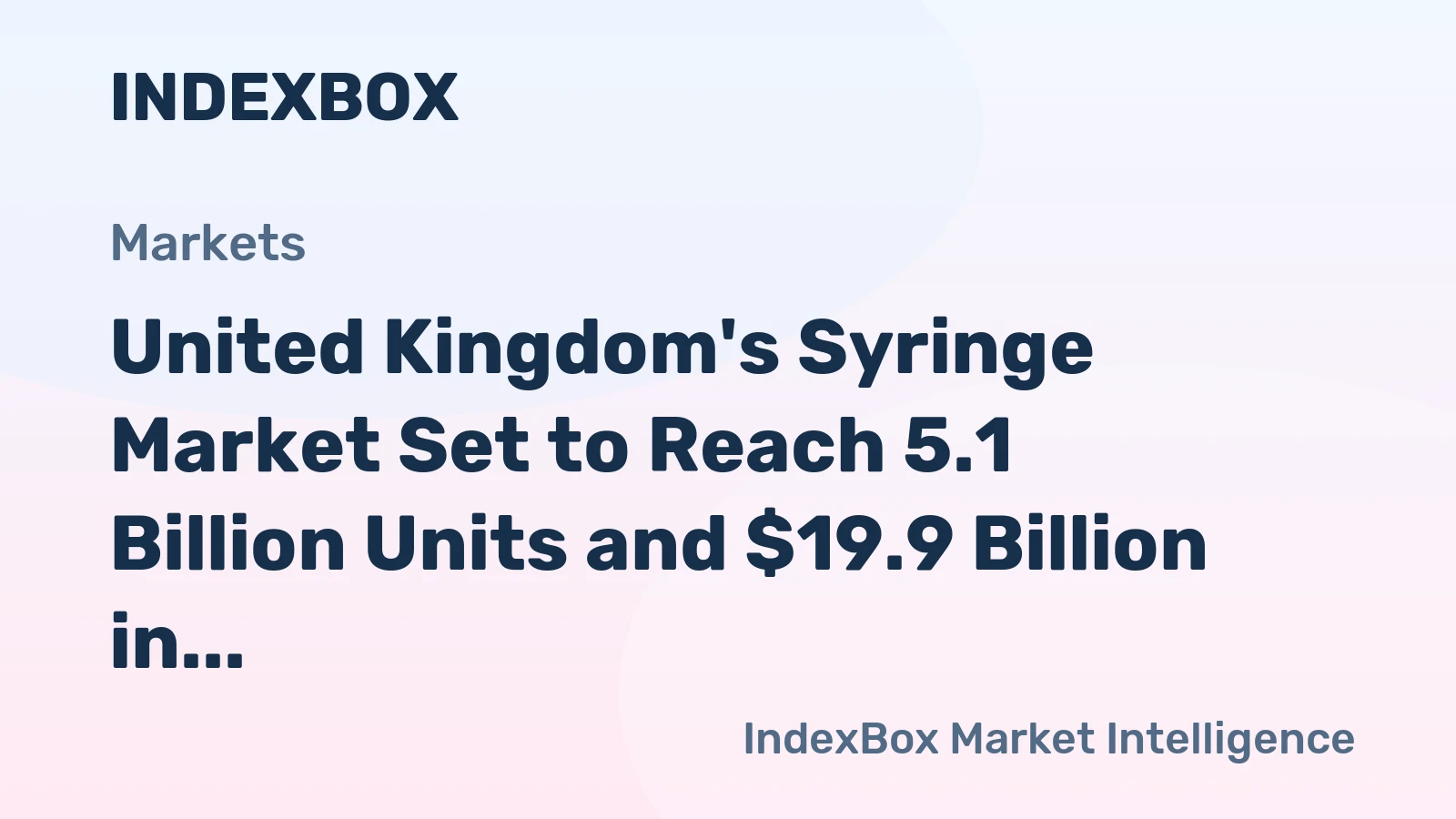 United Kingdom's Syringe Market Set to Reach 5.1 Billion Units and $19.9 Billion in Value by 2035