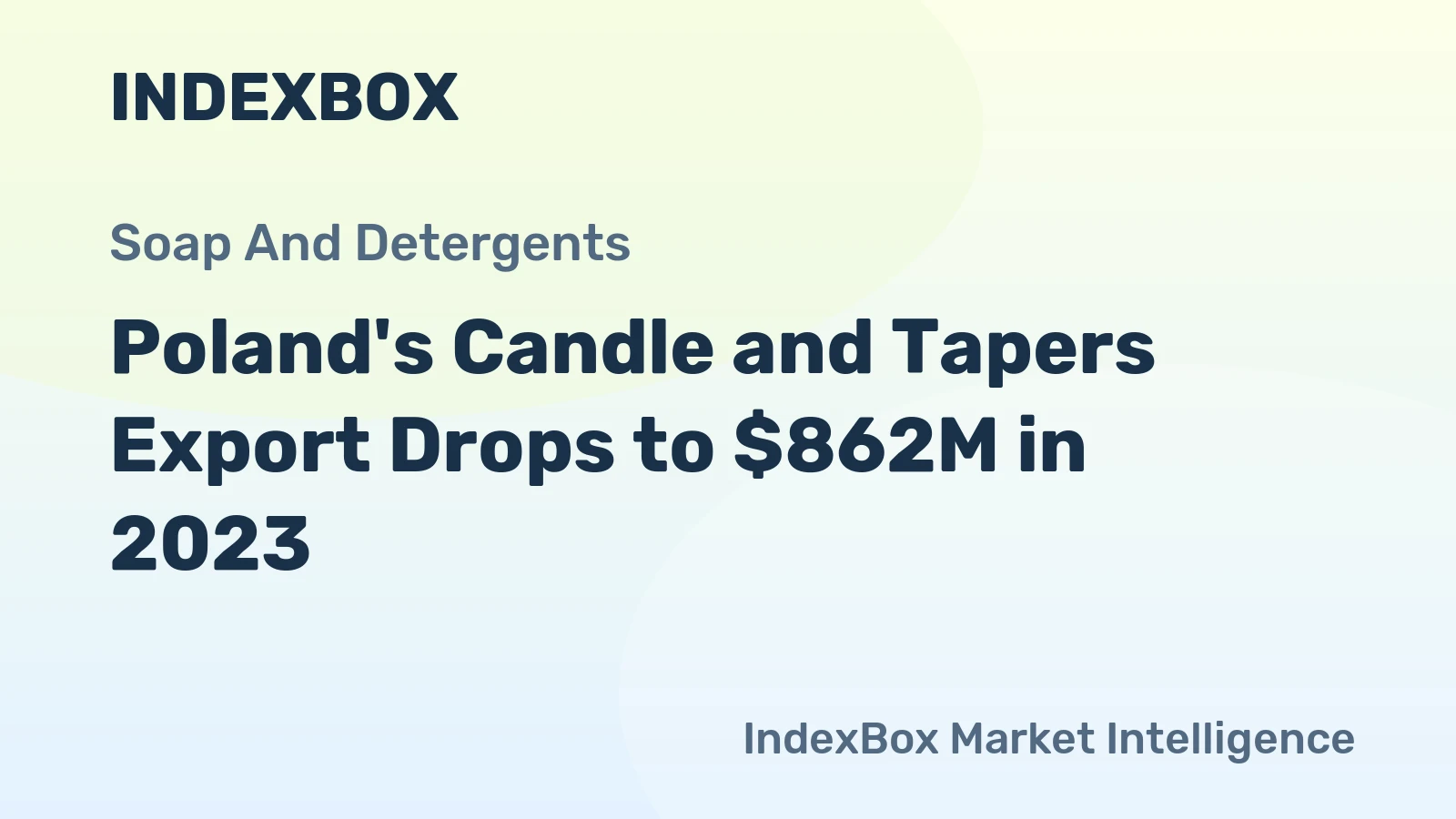 Poland's Candle and Tapers Export Drops to $862M in 2023