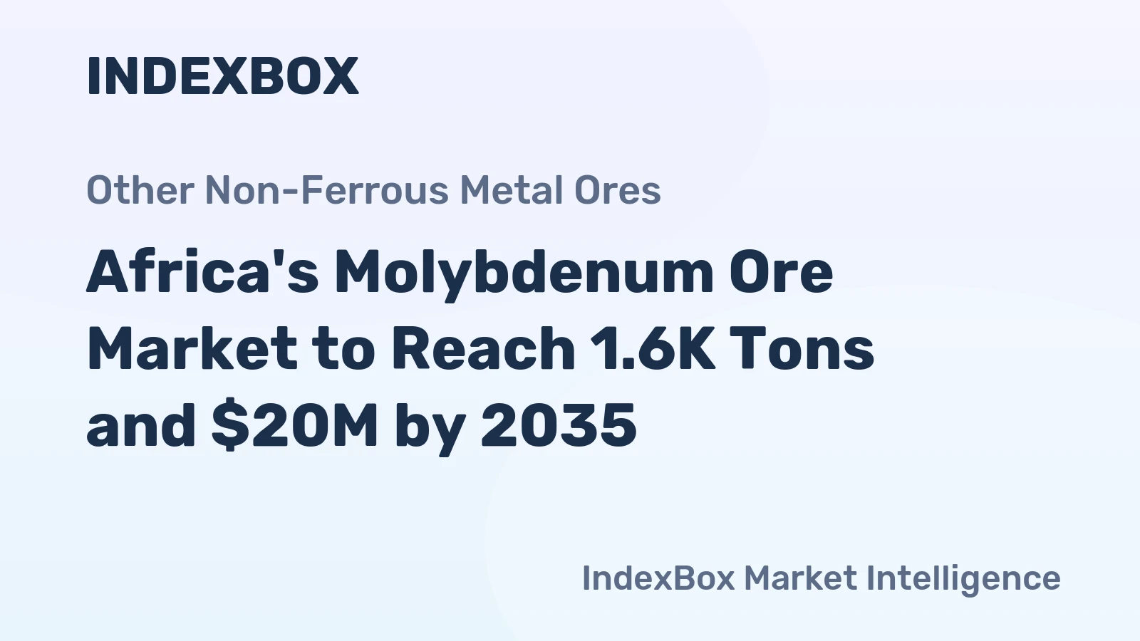 Africa's Molybdenum Ore Market to Reach 1.6K Tons and $20M by 2035