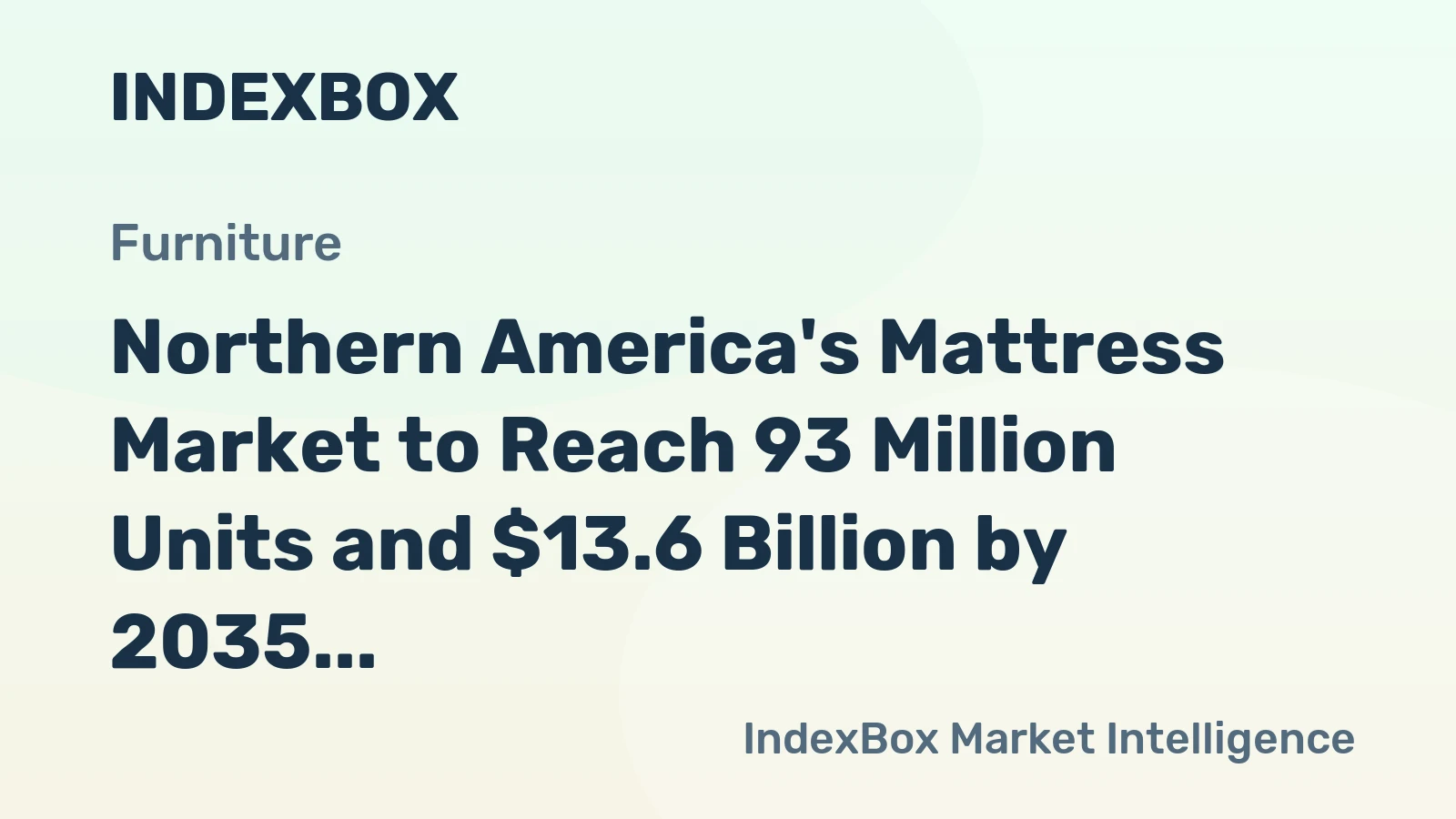 Northern America's Mattress Market to Reach 93 Million Units and $13.6 Billion by 2035