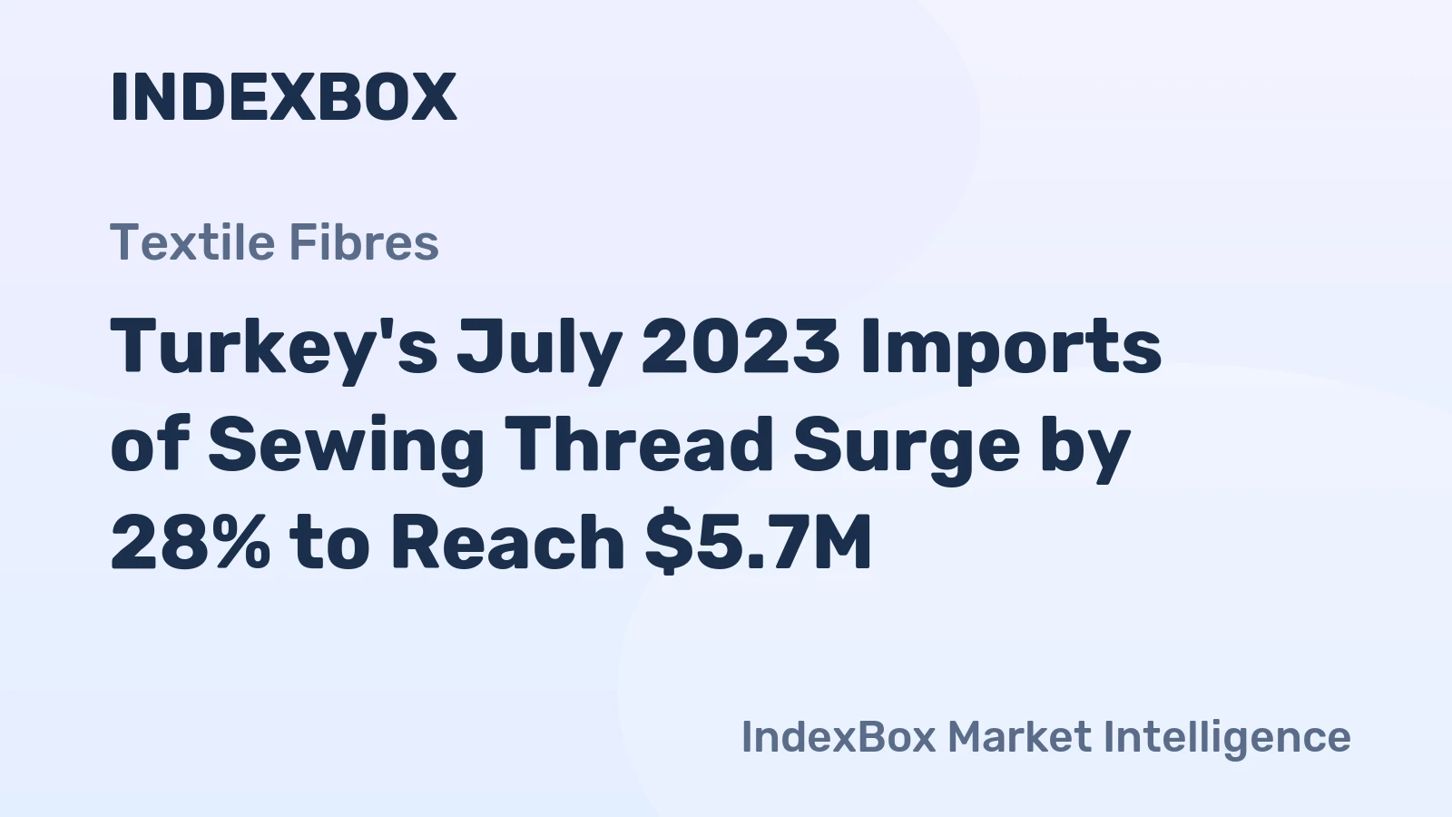Turkey's July 2023 Imports of Sewing Thread Surge by 28% to Reach $5.7M