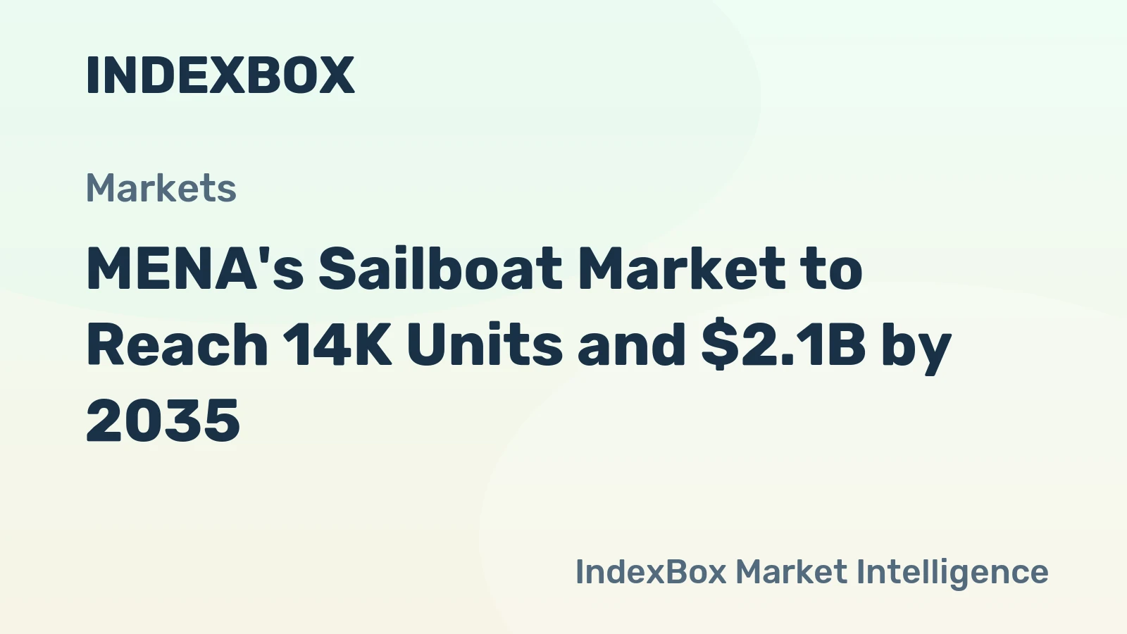 MENA's Sailboat Market to Reach 14K Units and $2.1B by 2035