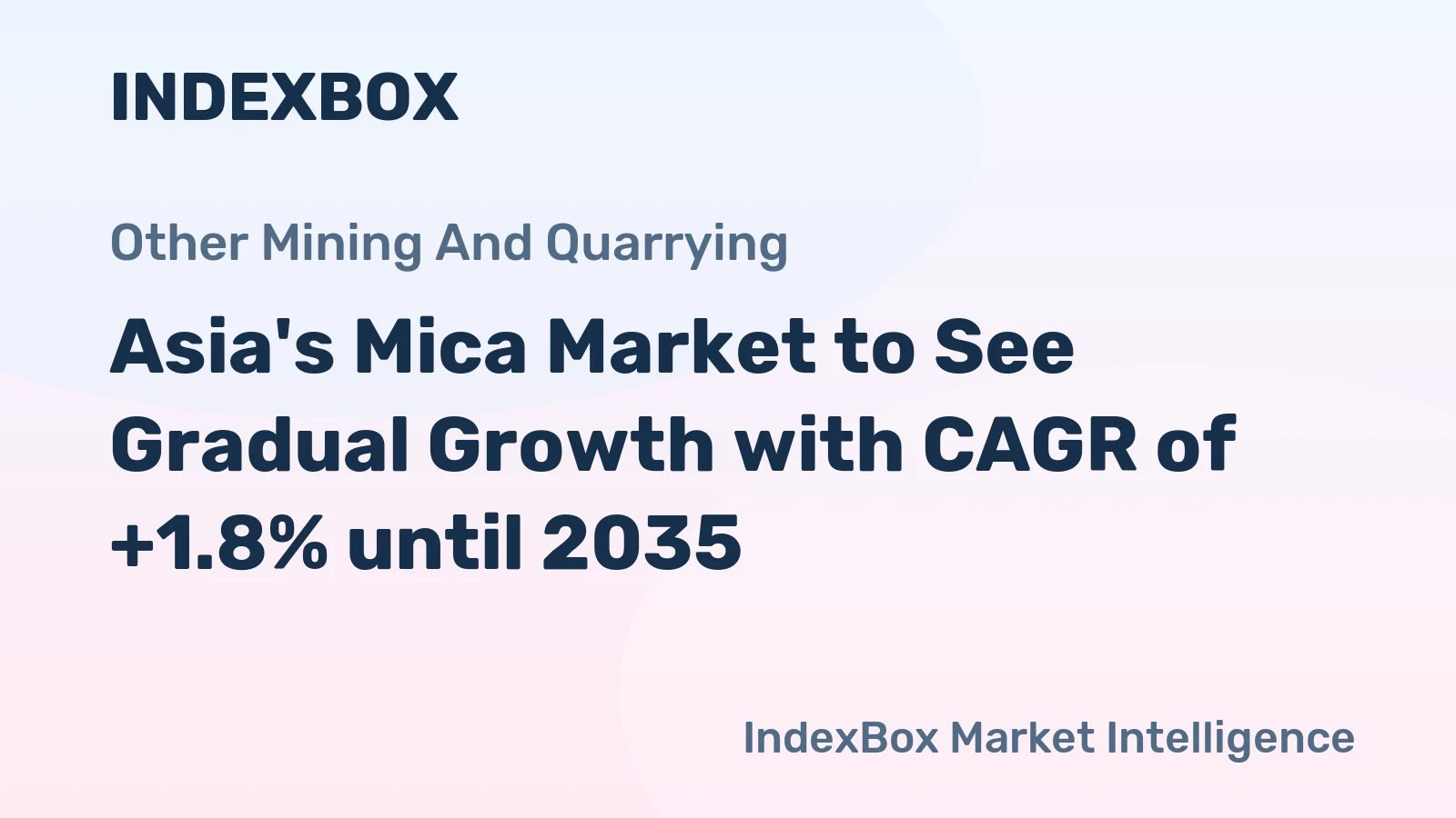 Asia's Mica Market to See Gradual Growth with CAGR of +1.8% until 2035