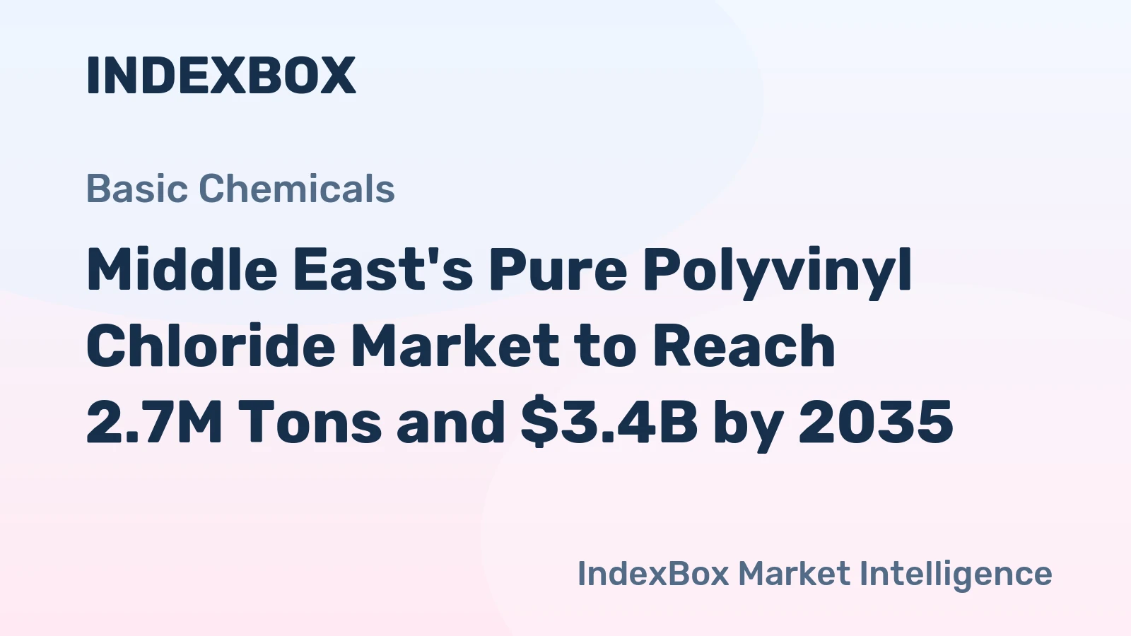 Middle East's Pure Polyvinyl Chloride Market to Reach 2.7M Tons and $3.4B by 2035