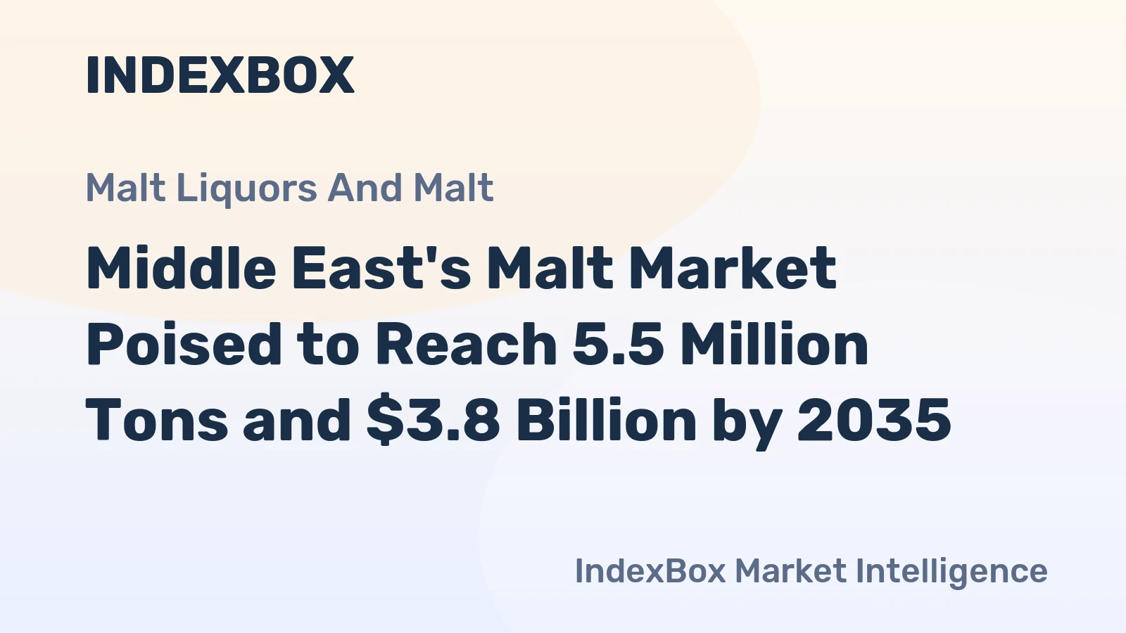 Middle East's Malt Market Poised to Reach 5.5 Million Tons and $3.8 Billion by 2035
