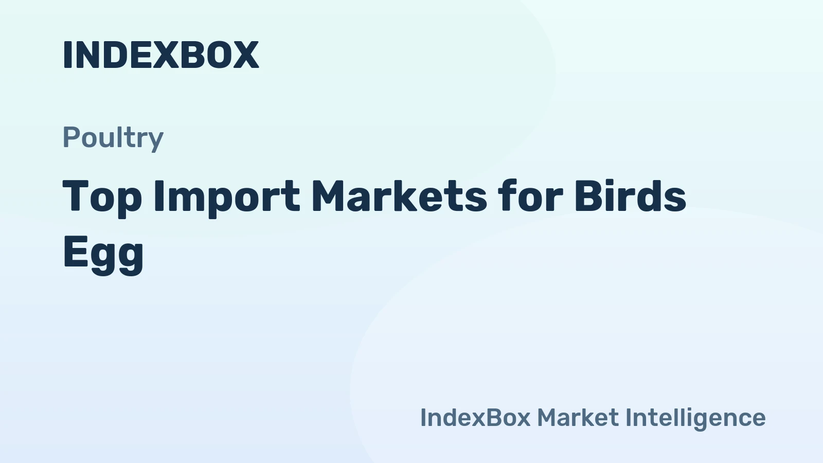 Top Import Markets for Birds Egg