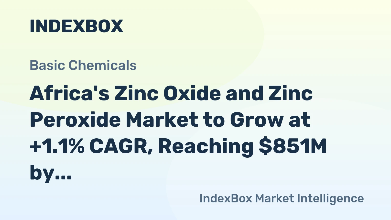 Africa's Zinc Oxide and Zinc Peroxide Market to Grow at +1.1% CAGR, Reaching $851M by 2035