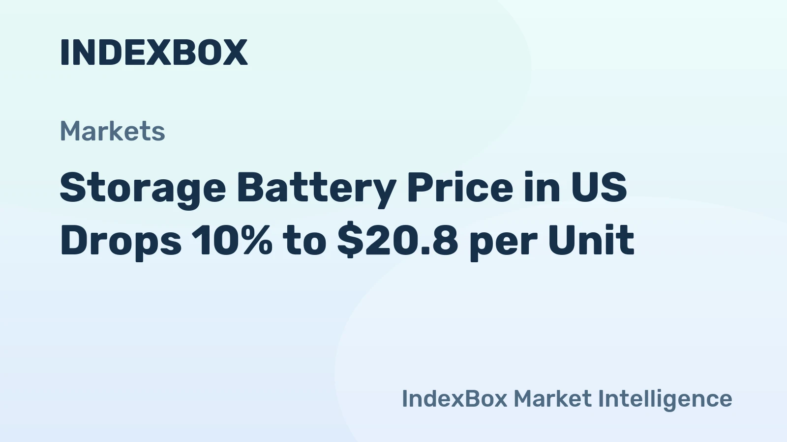 Storage Battery Price in US Drops 10% to $20.8 per Unit