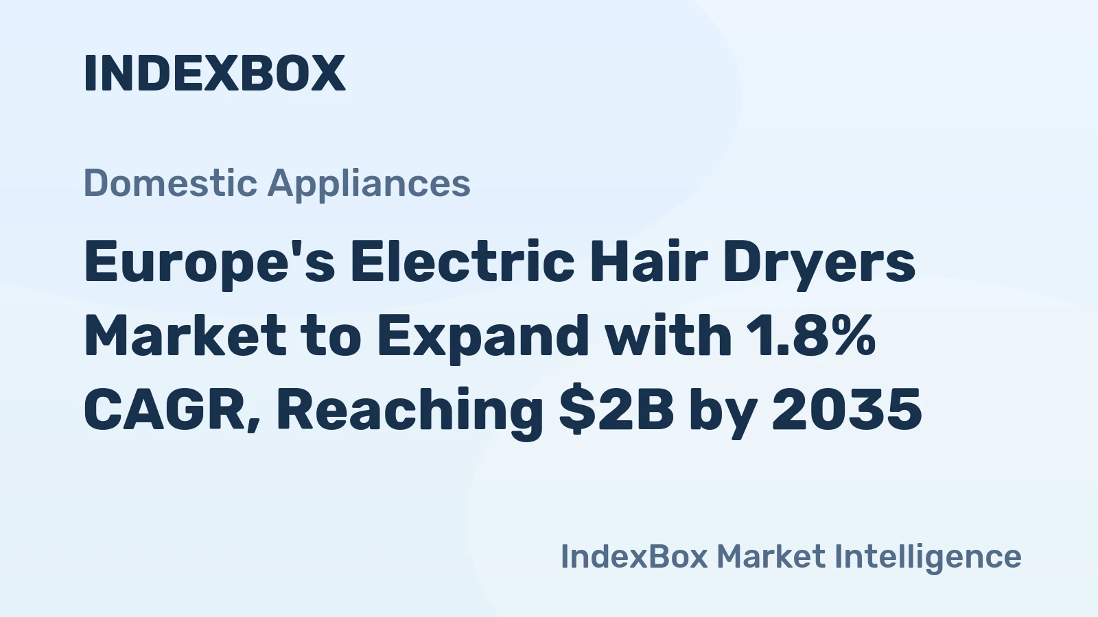 Europe's Electric Hair Dryers Market to Expand with 1.8% CAGR, Reaching $2B by 2035
