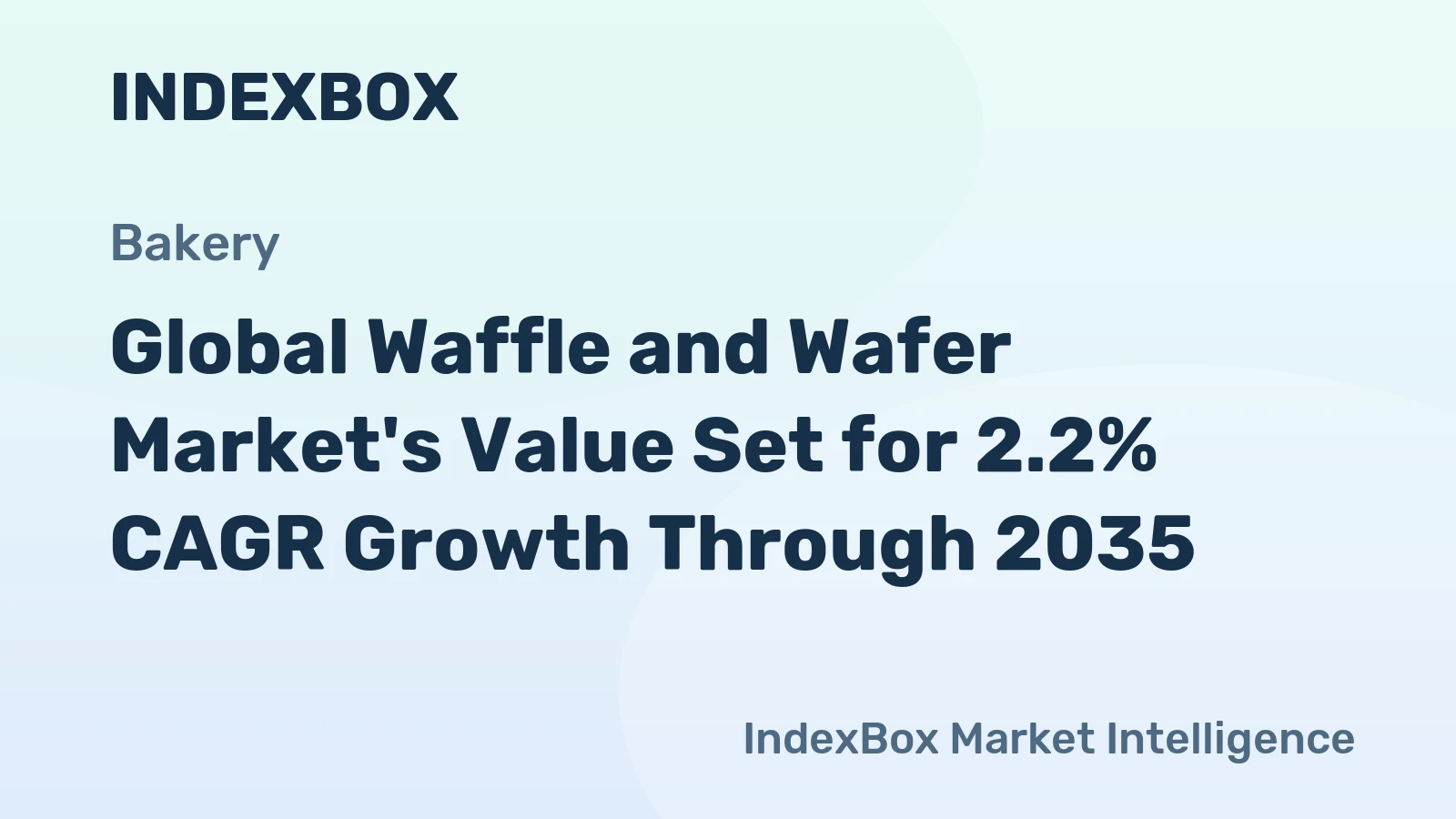 Global Waffle and Wafer Market's Value Set for 2.2% CAGR Growth Through 2035