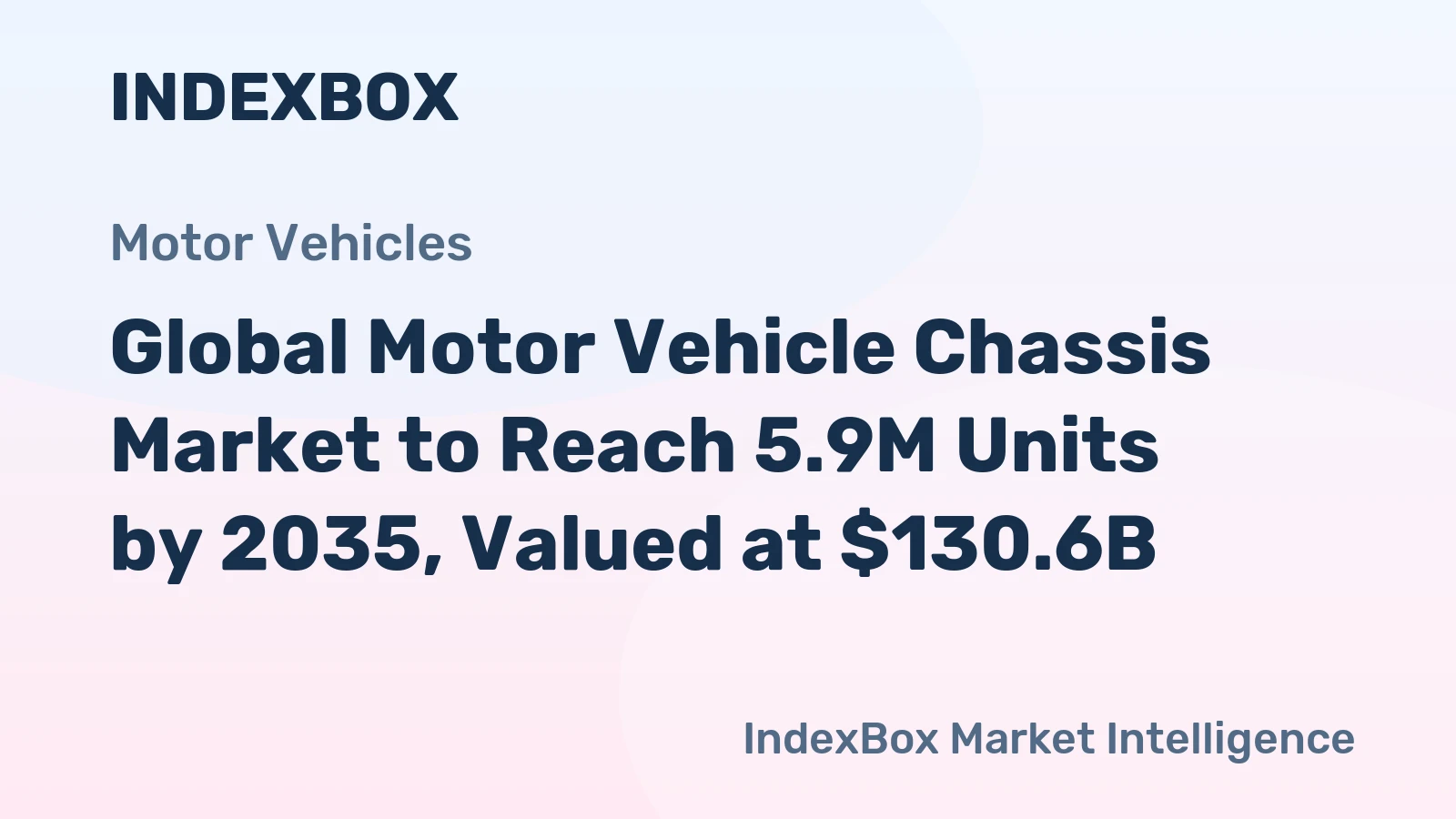 Global Motor Vehicle Chassis Market to Reach 5.9M Units by 2035, Valued at $130.6B