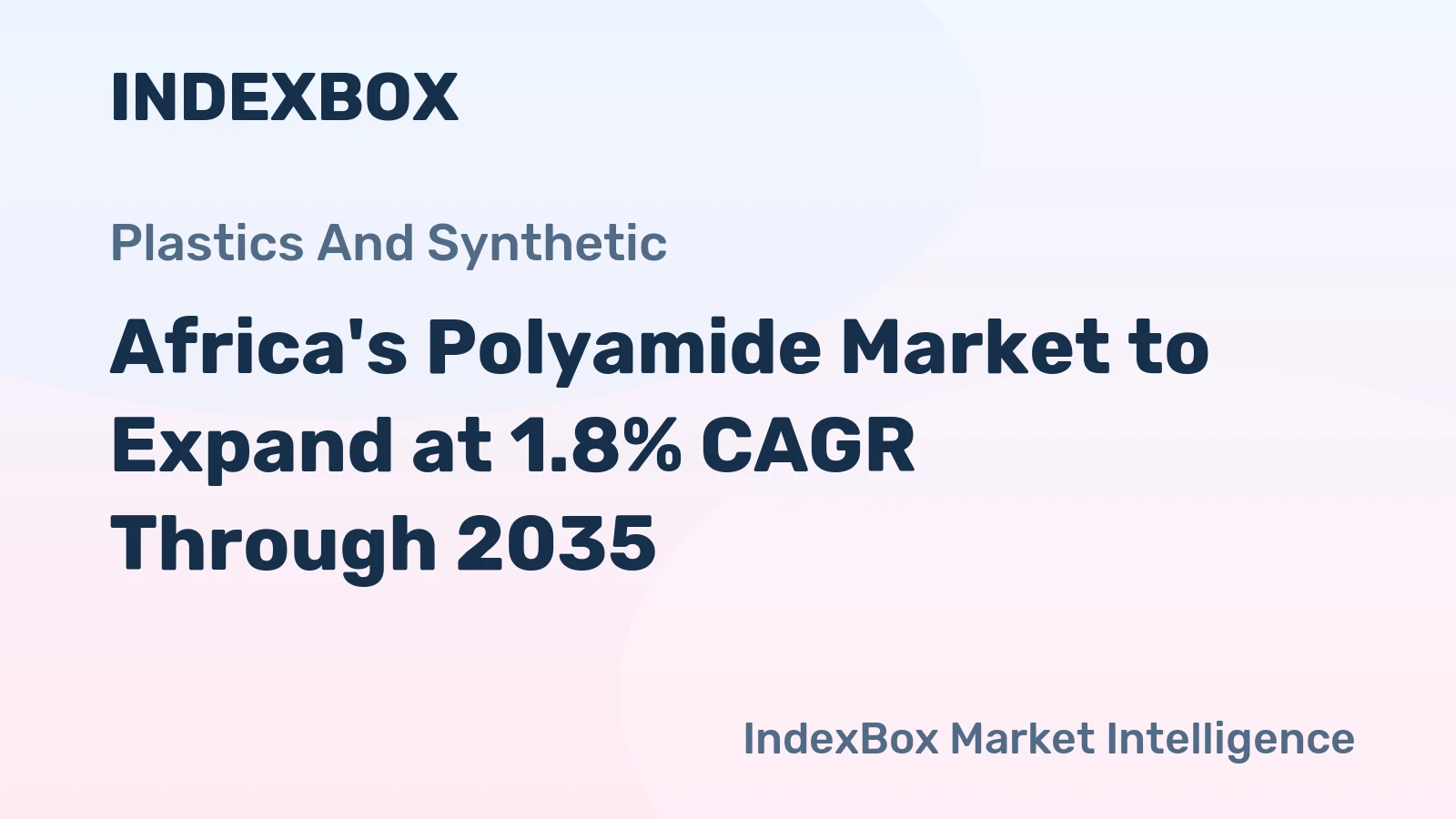 Africa's Polyamide Market to Expand at 1.8% CAGR Through 2035