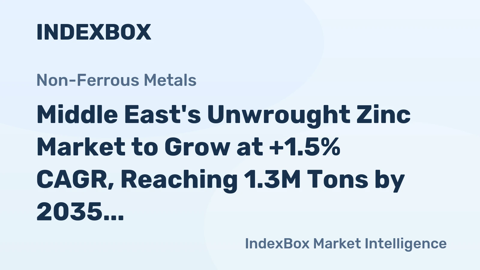Middle East's Unwrought Zinc Market to Grow at +1.5% CAGR, Reaching 1.3M Tons by 2035