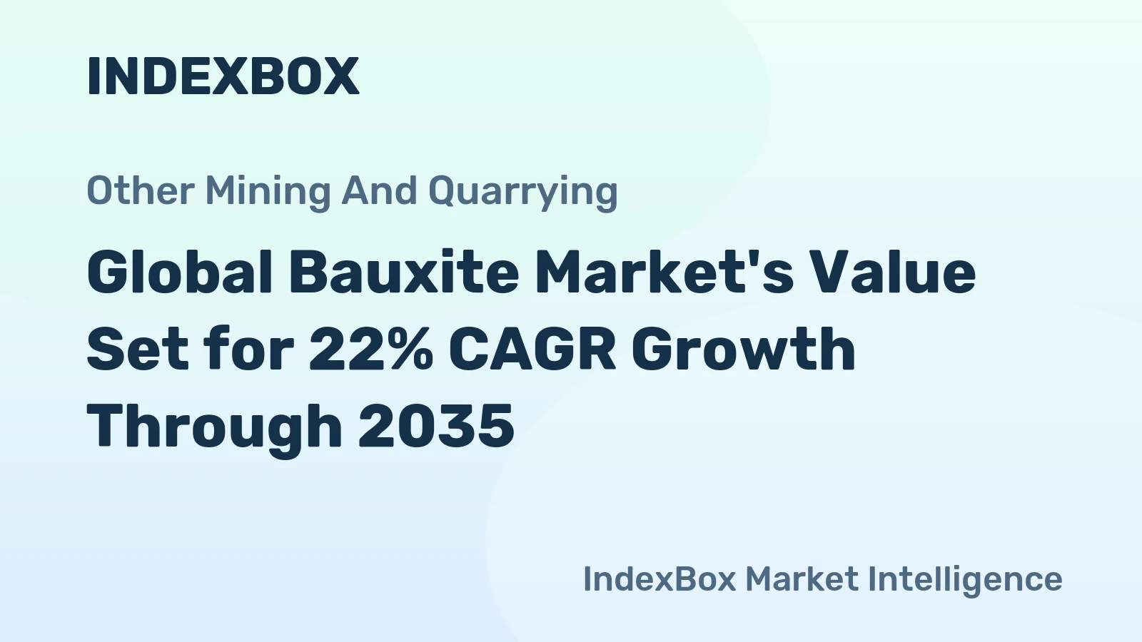 Global Bauxite Market's Value Set for 22% CAGR Growth Through 2035