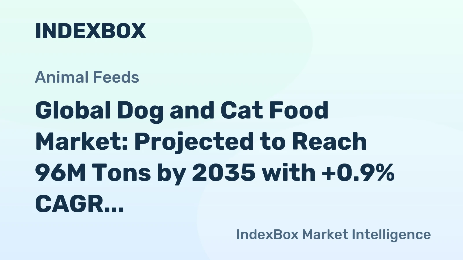 Global Dog and Cat Food Market: Projected to Reach 96M Tons by 2035 with +0.9% CAGR