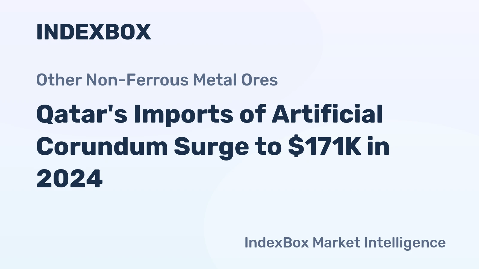 Qatar's Imports of Artificial Corundum Surge to $171K in 2024