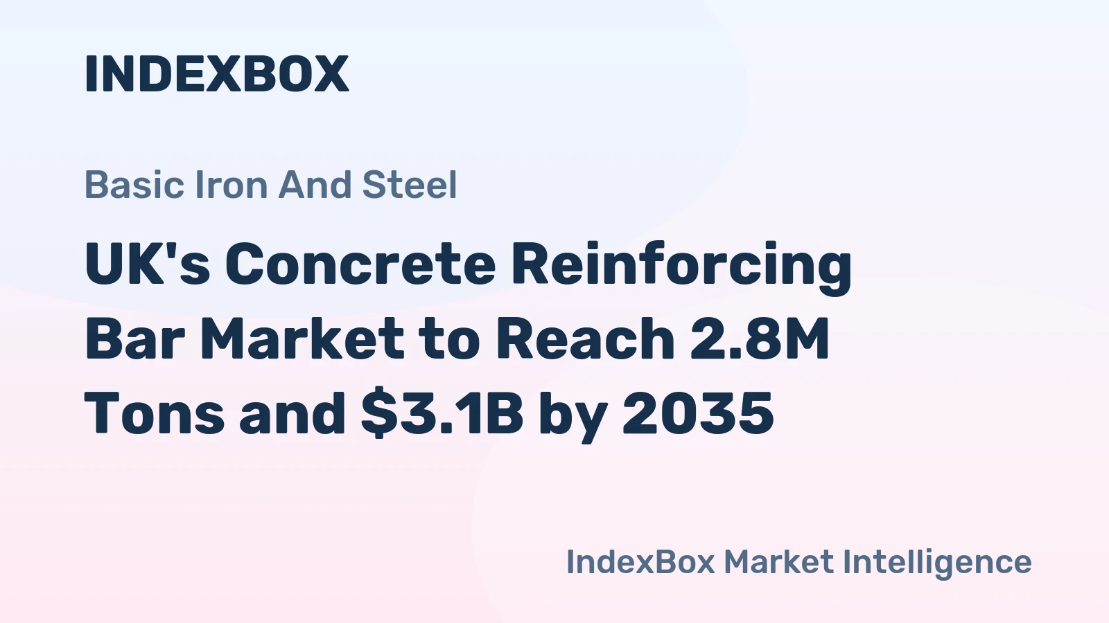 UK's Concrete Reinforcing Bar Market to Reach 2.8M Tons and $3.1B by 2035