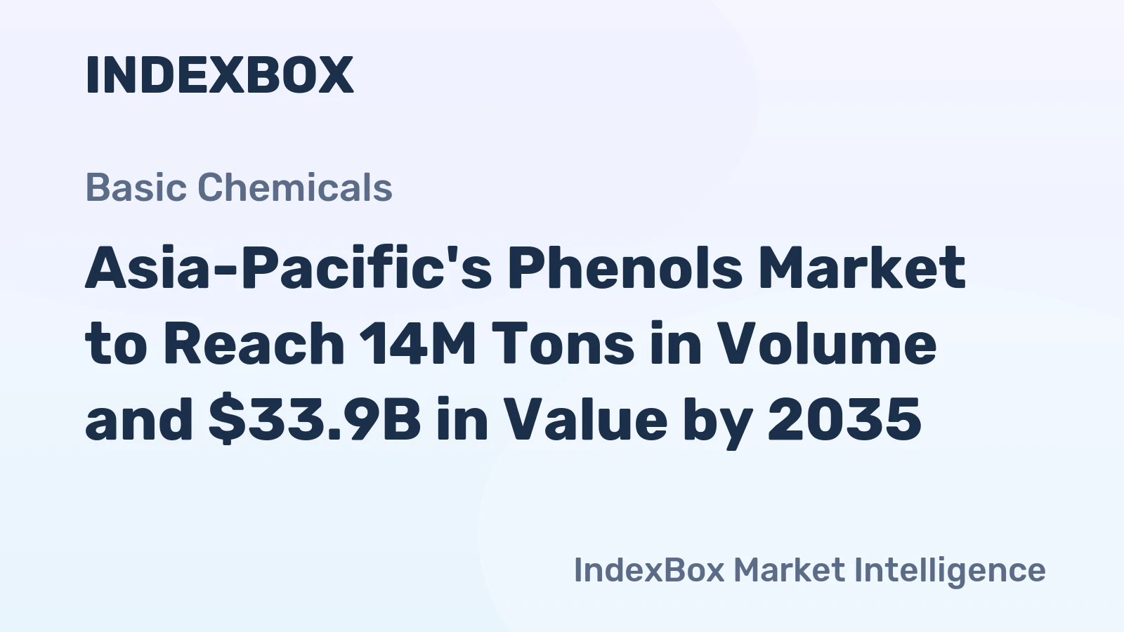 Asia-Pacific's Phenols Market to Reach 14M Tons in Volume and $33.9B in Value by 2035