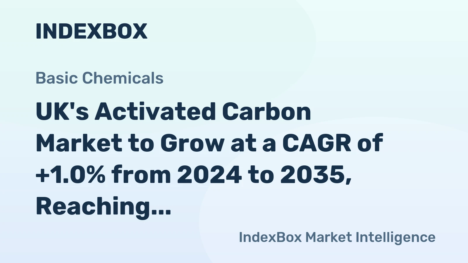 UK's Activated Carbon Market to Grow at a CAGR of +1.0% from 2024 to 2035, Reaching 90K Tons