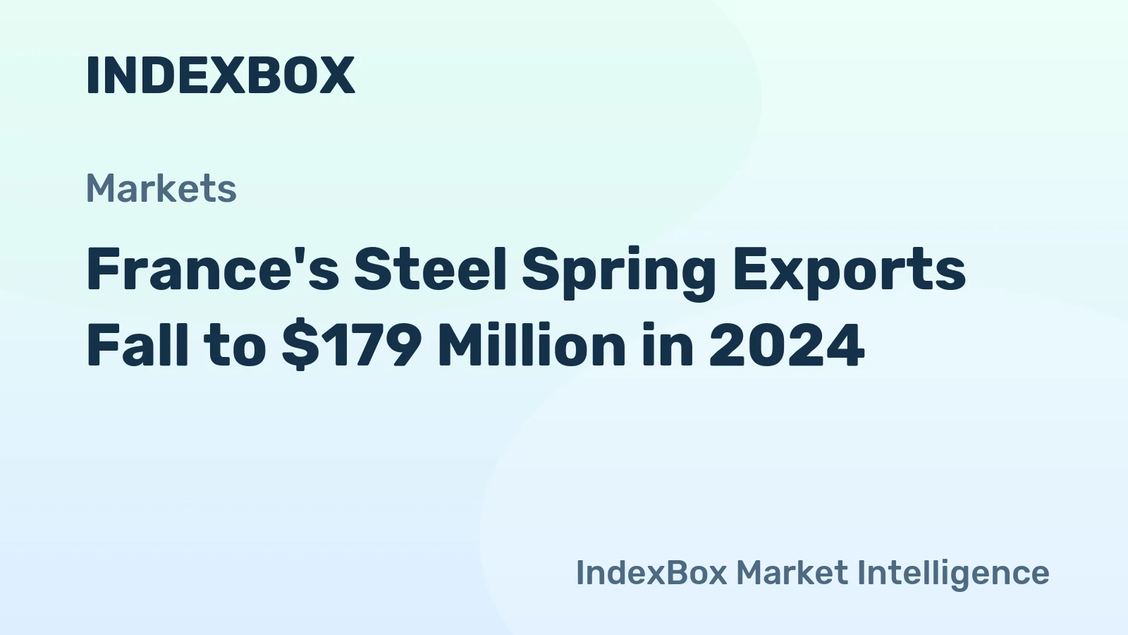 France's Steel Spring Exports Fall to $179 Million in 2024
