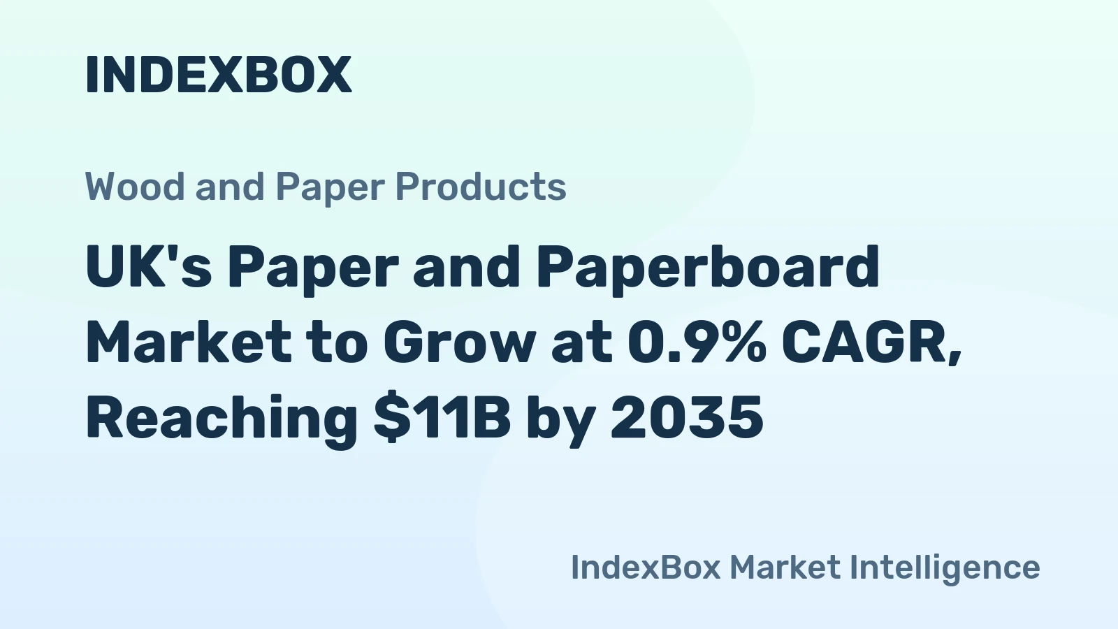 UK's Paper and Paperboard Market to Grow at 0.9% CAGR, Reaching $11B by 2035
