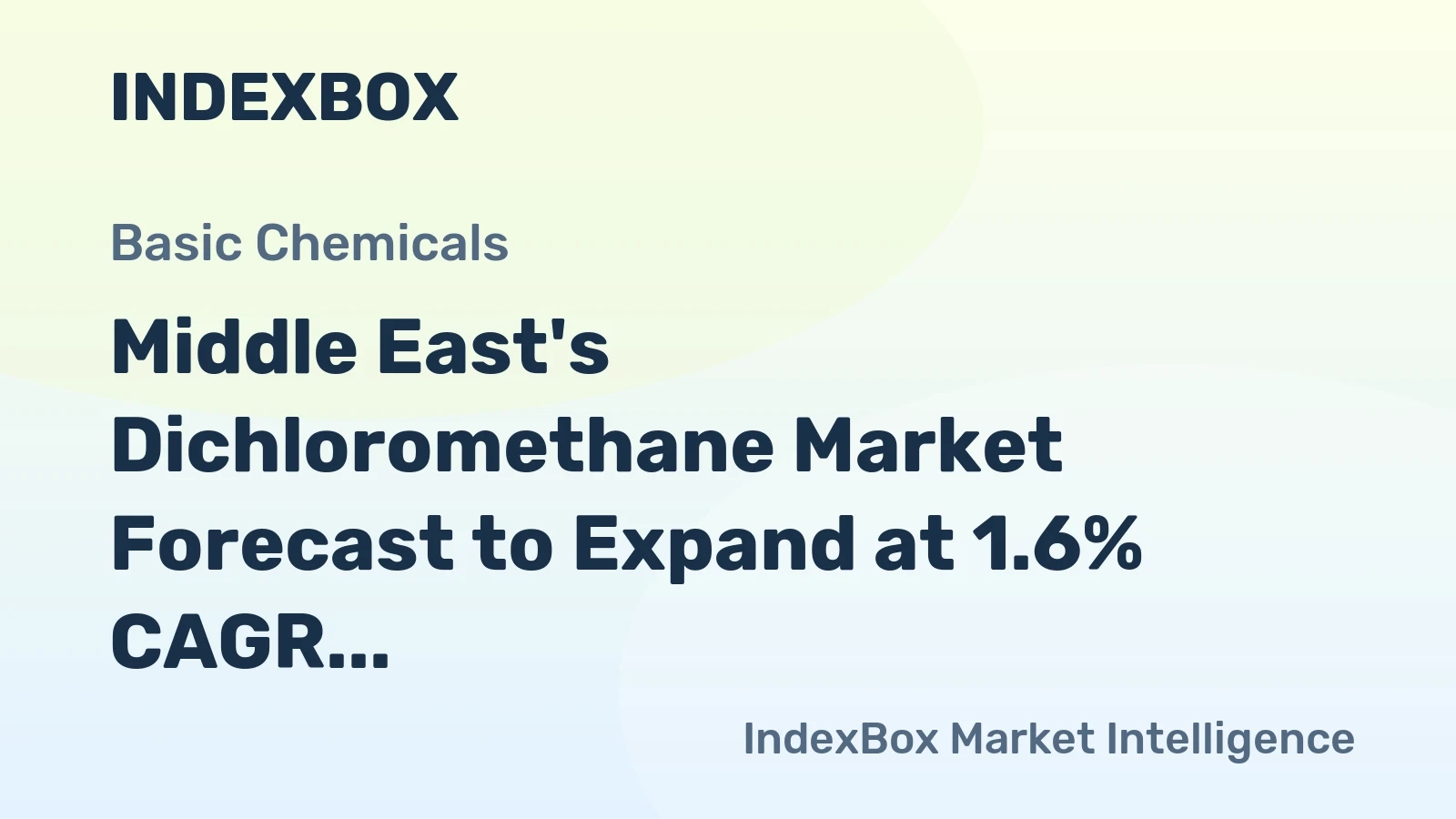 Middle East's Dichloromethane Market Forecast to Expand at 1.6% CAGR Through 2035