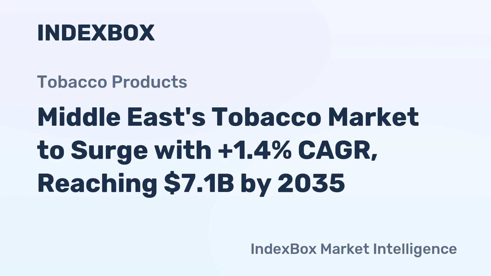 Middle East's Tobacco Market to Surge with +1.4% CAGR, Reaching $7.1B by 2035