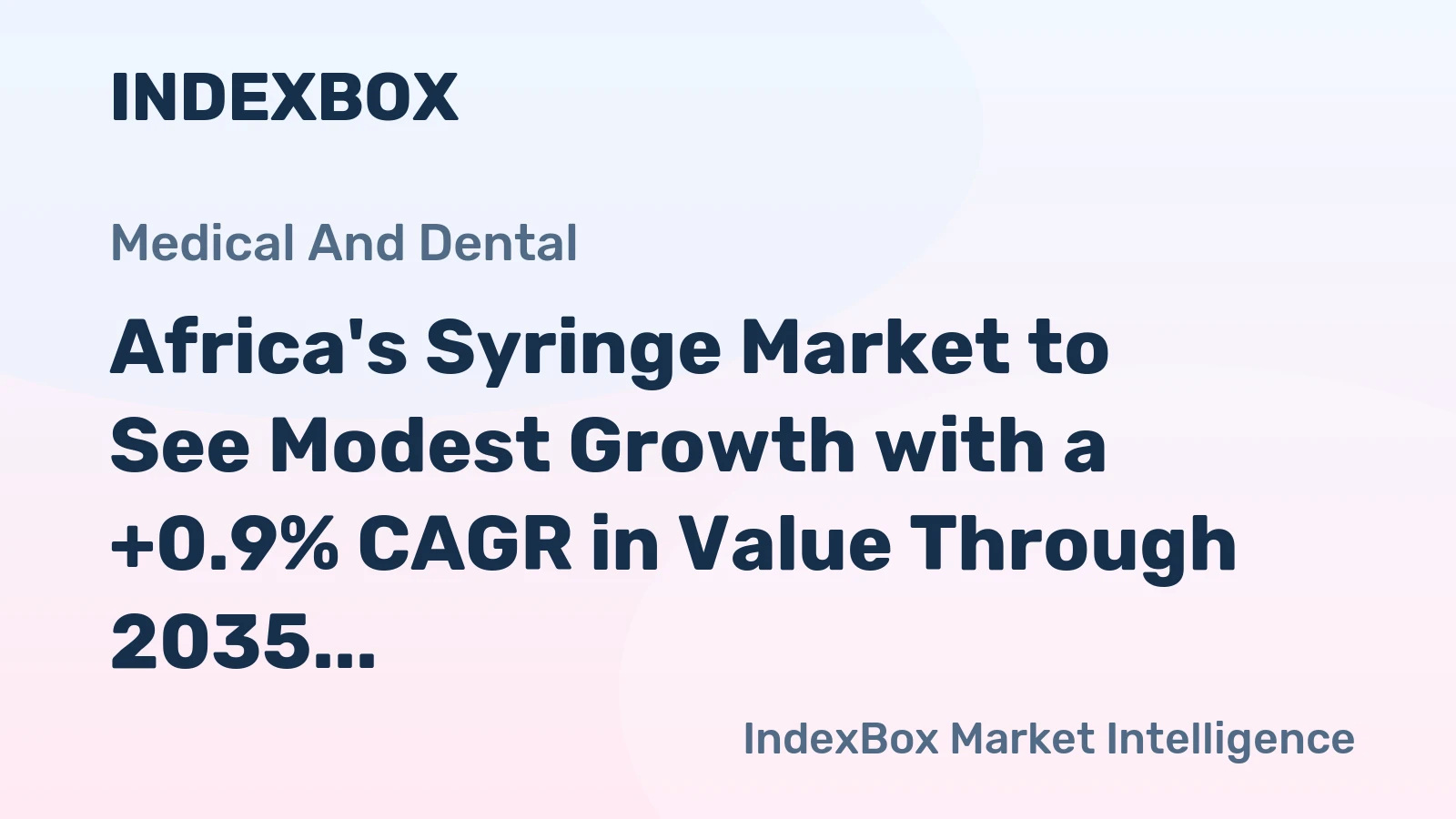 Africa's Syringe Market to See Modest Growth with a +0.9% CAGR in Value Through 2035
