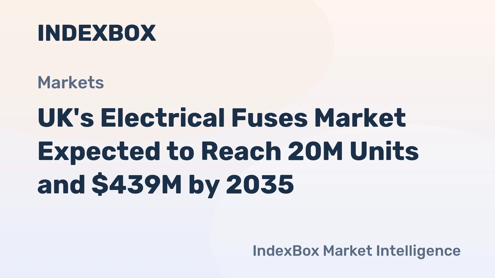 UK's Electrical Fuses Market Expected to Reach 20M Units and $439M by 2035