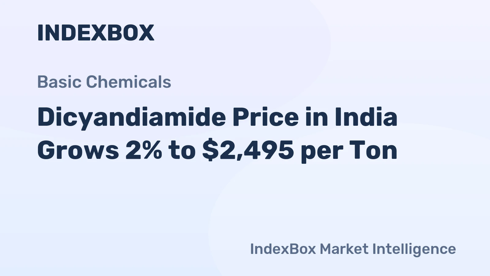 Dicyandiamide Price in India Grows 2% to $2,495 per Ton