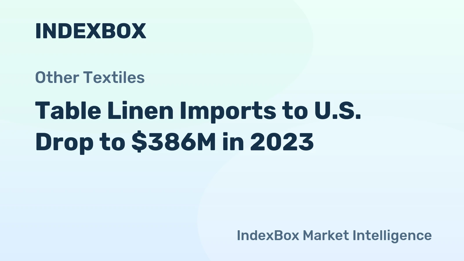 Table Linen Imports to U.S. Drop to $386M in 2023
