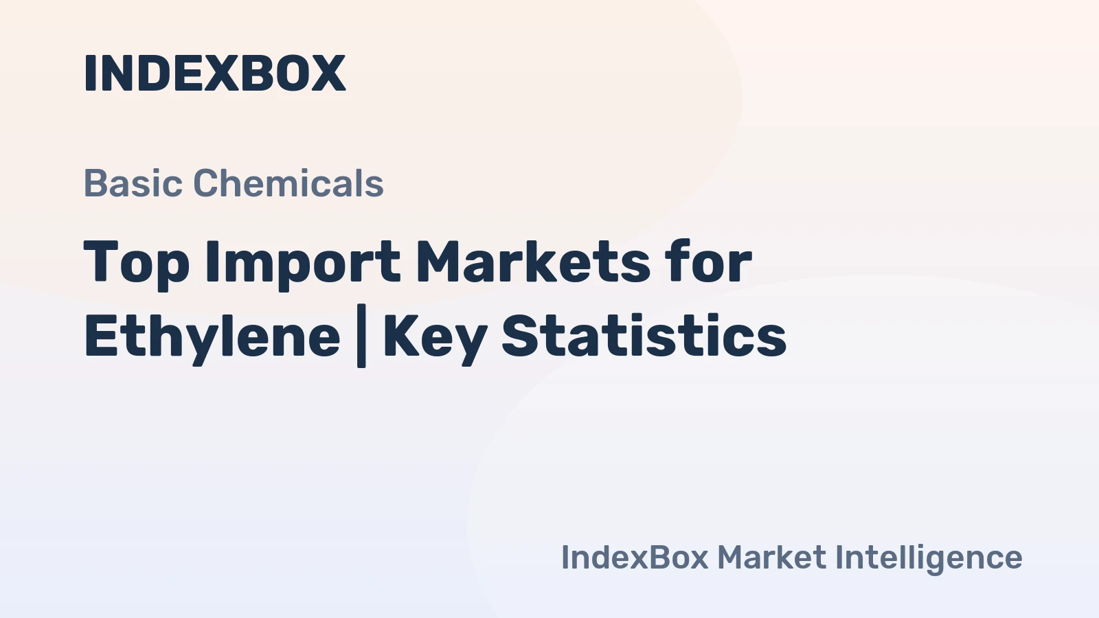 Top Import Markets for Ethylene | Key Statistics